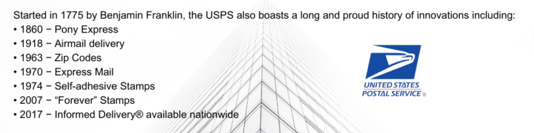 USPS Modernization Effort is Driving Up Mail Costs.